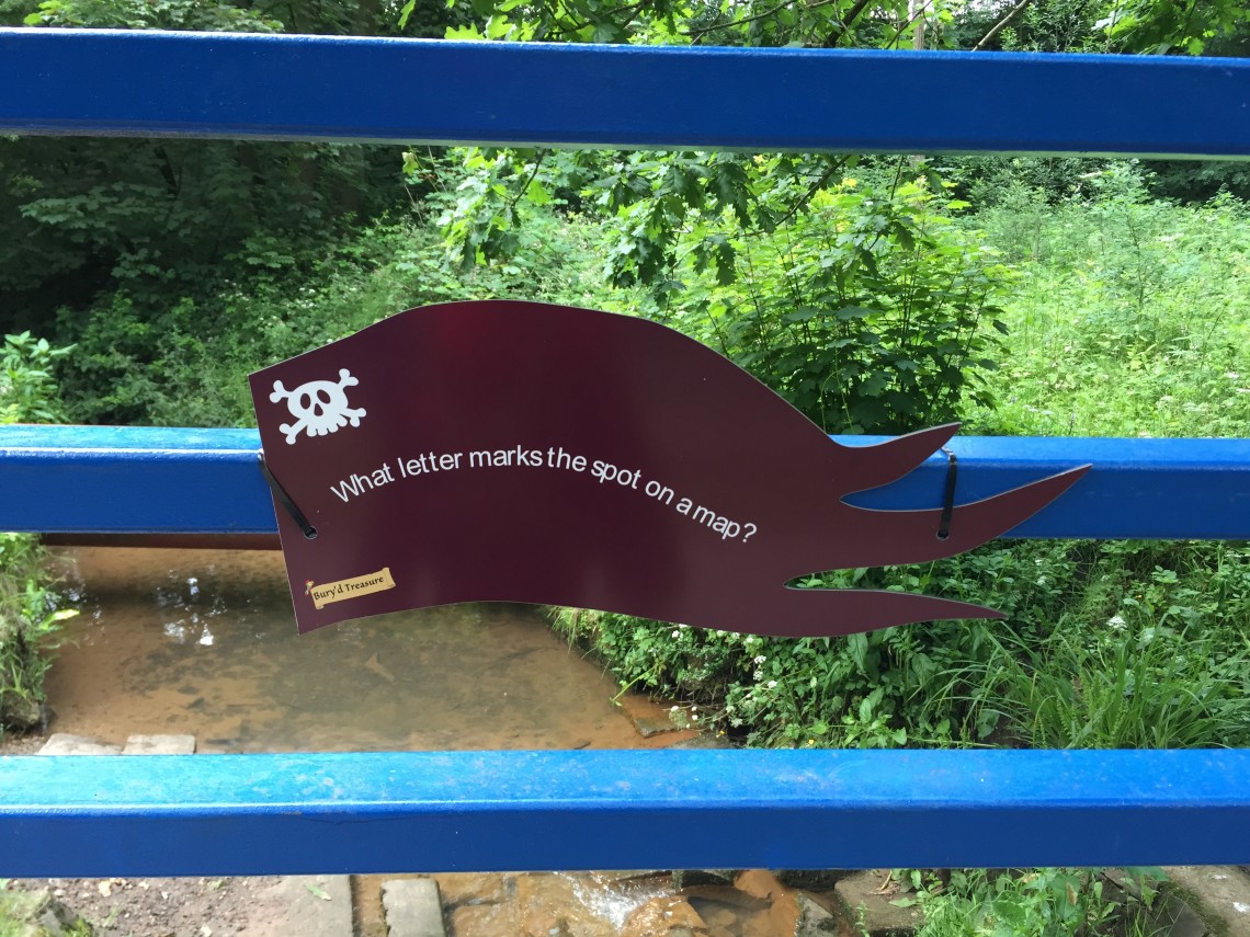 Wooden Signs & Interpretation Panels - Nature Sign Design