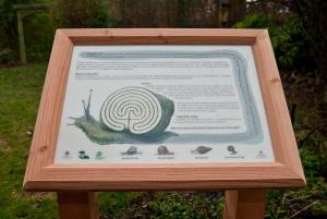 Wooden Signs & Interpretation Panels - Nature Sign Design