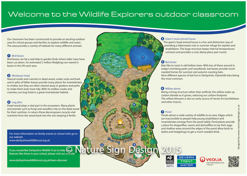 Graphic Design work completed by Nature Sign Design