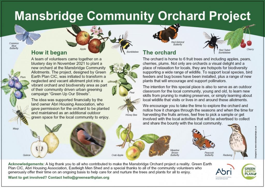 10075 NSD A2 Mansbridge Community Orchard Sign Proof1